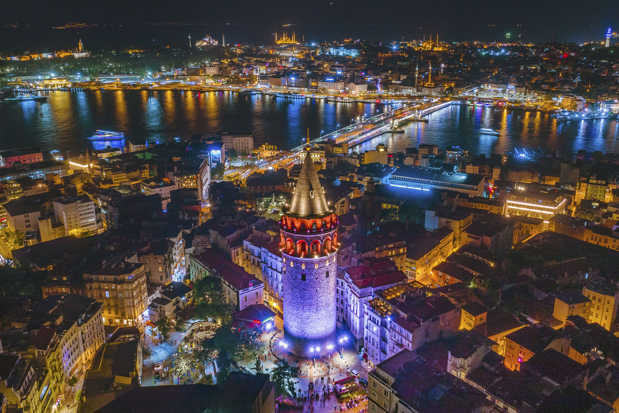 Contact - Turk Invest