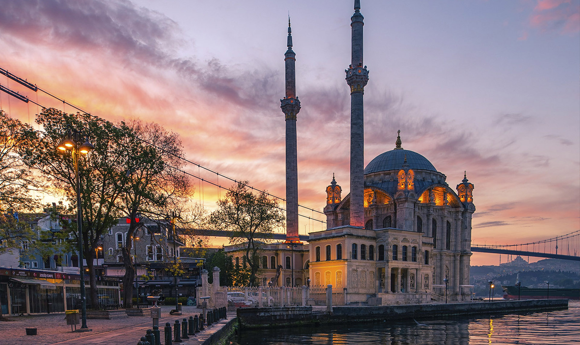 Sectors - Turk Invest